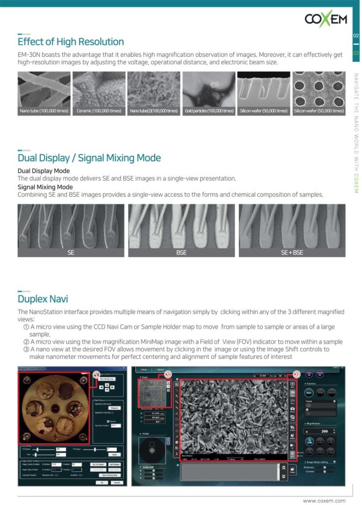 COXEM - EM-30N - Maja Bintang Indonesia